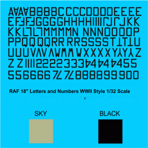 RAF number and letters WWII colour choices - Vendors Board - Large ...