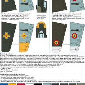 RB-D 72026 Henschel Hs 129 B-2 Decals 72 scale 1/72 scale models